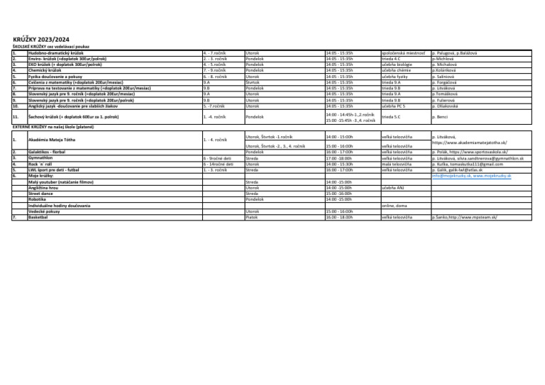 Ponuka Kruzky 2023 24 | PDF