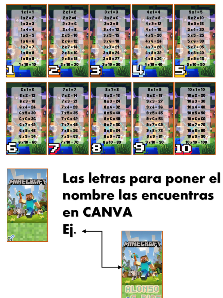 Tablas Minecraft | PDF