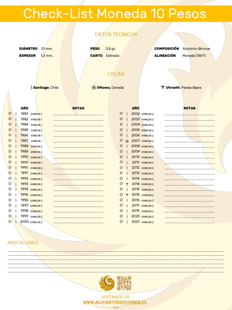 Check-List 10P | PDF | Tecnología