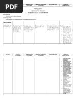 MODULE 9 Values Education | PDF | Self Esteem | Psychological Concepts