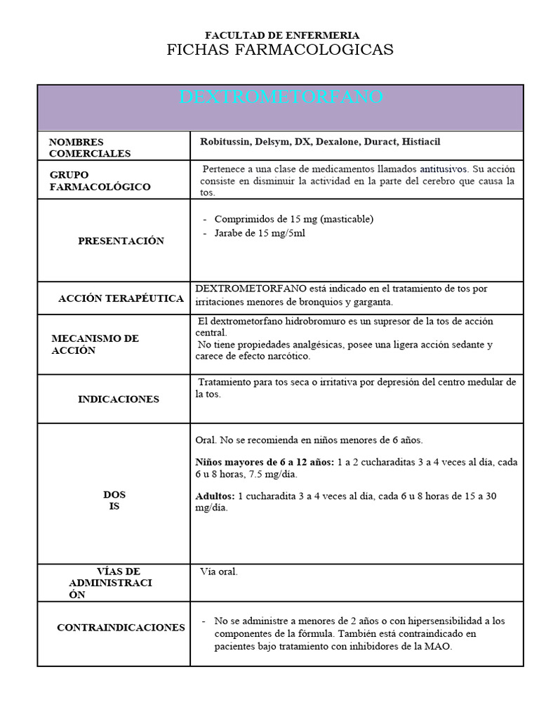 Fichas Farmacologicas - Practica | PDF | Enfermedades y trastornos | Medicina CLINICA