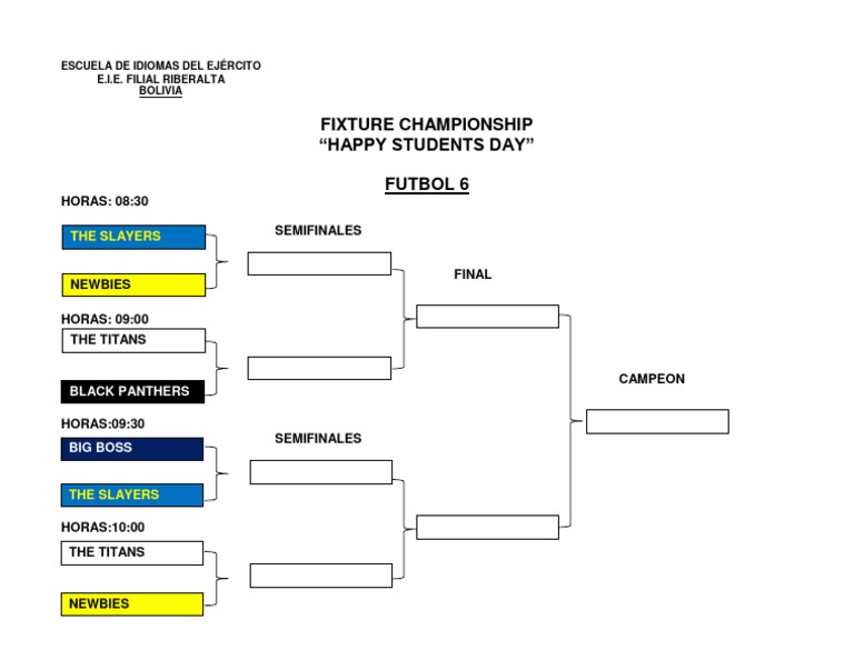 Fixture Futbol | PDF