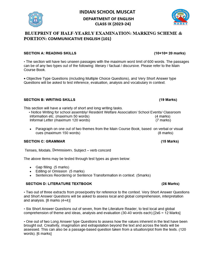 Class 9 Half-Yearly Exam Blueprint 2023 | PDF | Multiple Choice ...