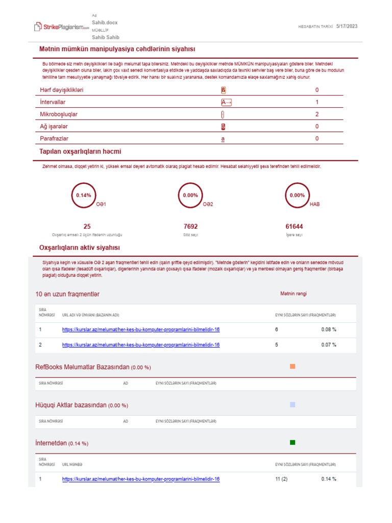 Tam Hesabat Sahib Sahib | PDF