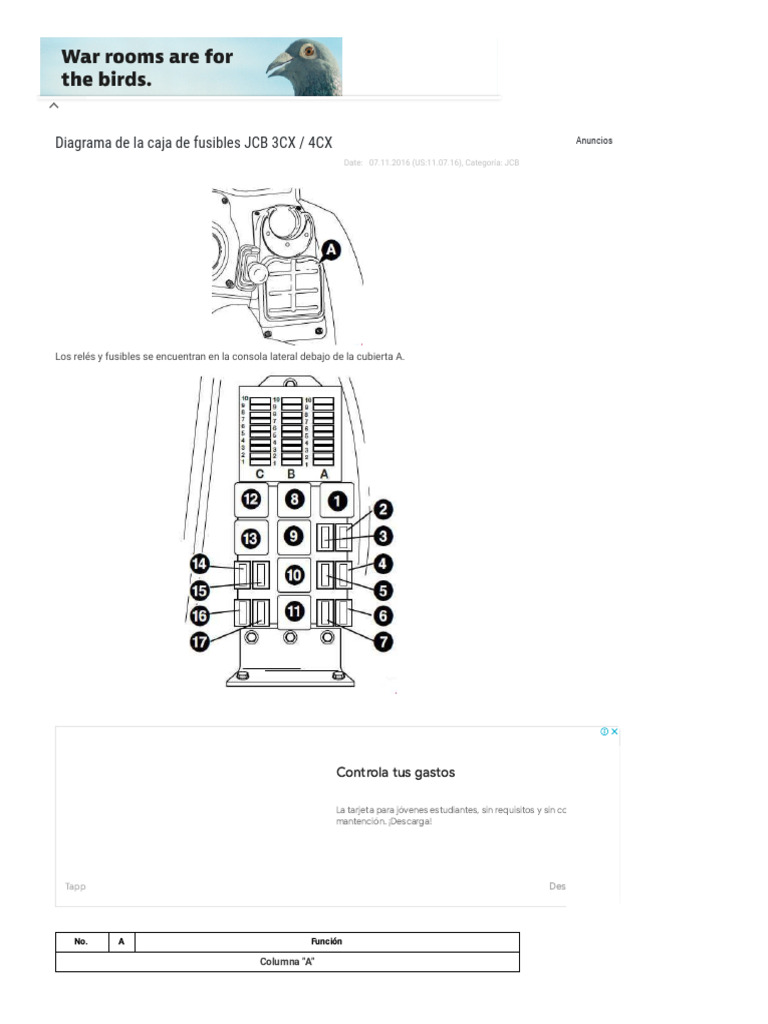 Diagrama de La Caja de Fusibles JCB 3CX - 4CX Diagrama de Fusibles | PDF