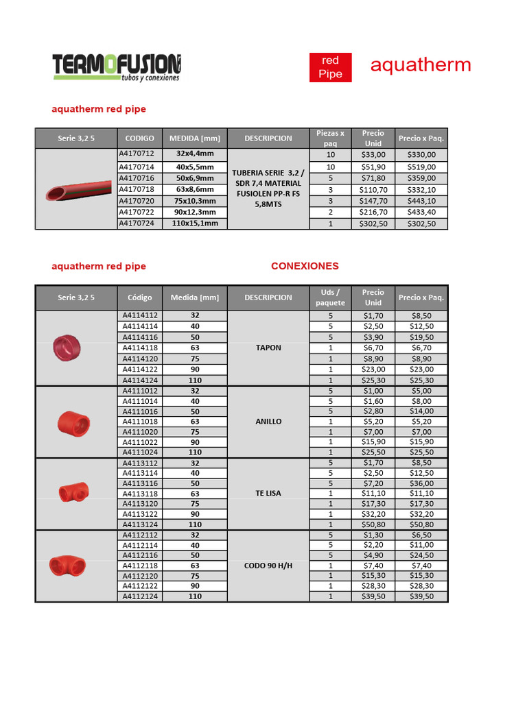 TF Lista de Precios Aquatherm 2022 Constructor | PDF