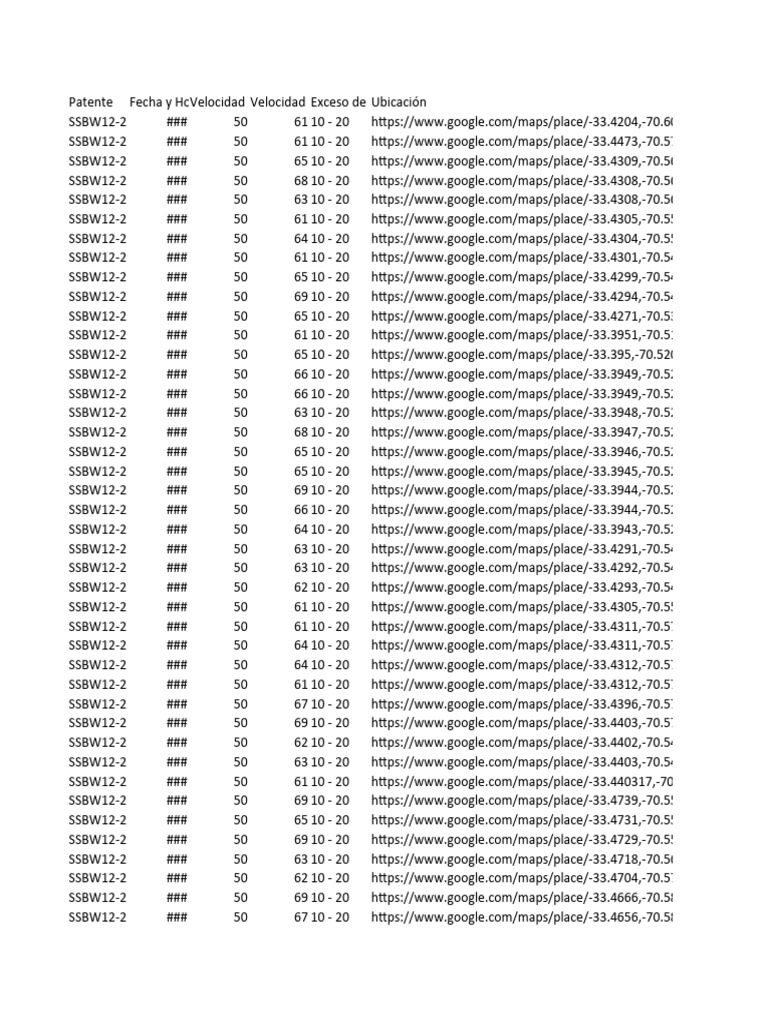 Reporte Detallado40337bf0 30af 11ee 91e7 3be38a7b97d4 | PDF | Technology & Engineering