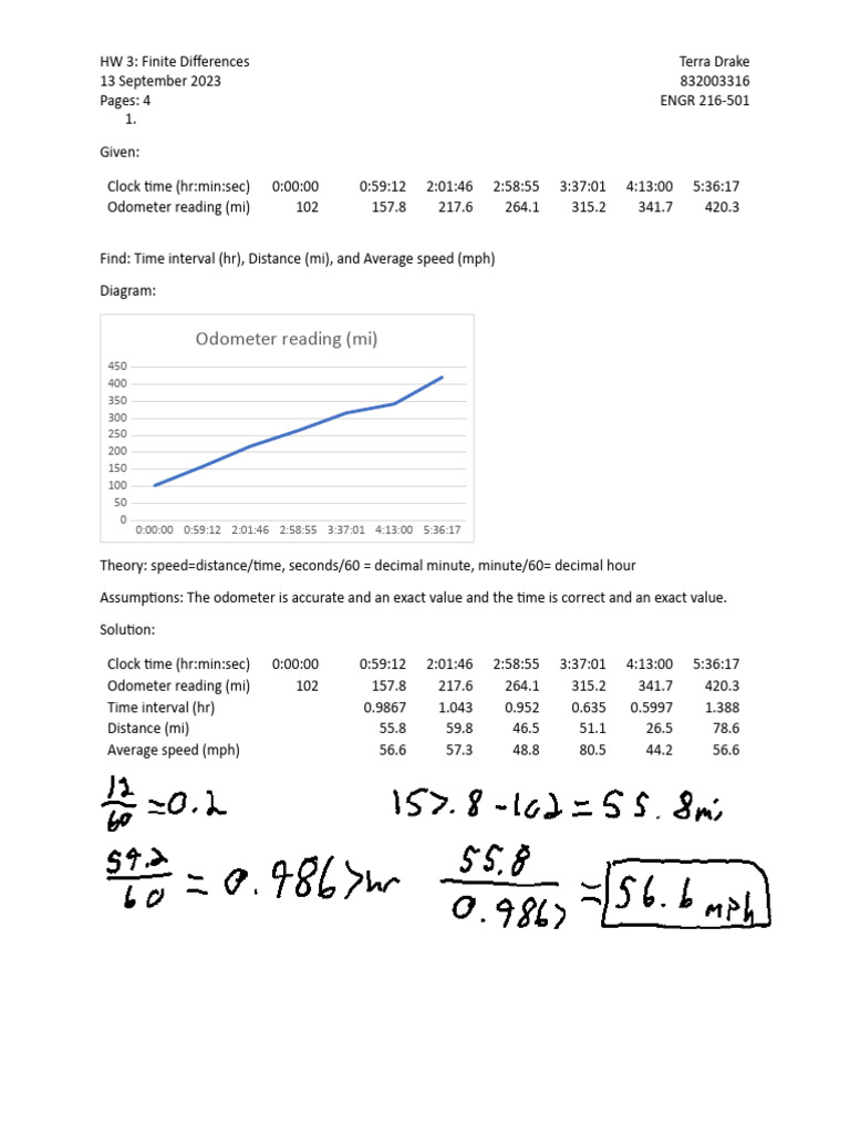 Finite Differences Homework Solutions | PDF | Acceleration | Finite ...