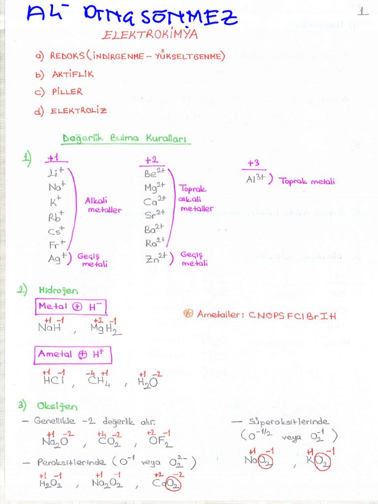 12.sinif Kimya Elektrokimya Ders Notlari | PDF