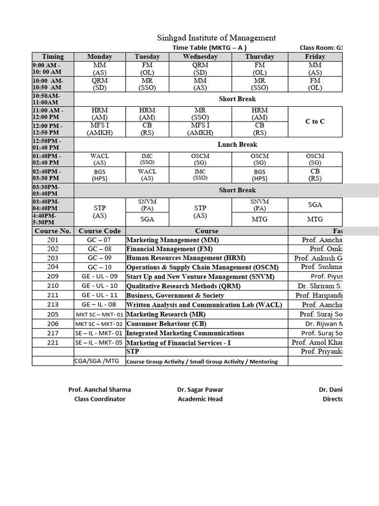 Mba Sem II TT Ay2023 v1 | PDF