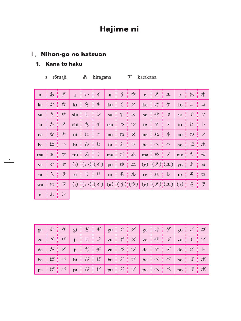 Main Textbook LL1-4 ROMANIZED | PDF