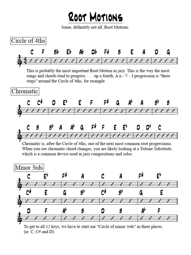 Jazz Root Motion Techniques | PDF | Chord (Music) | Musicology