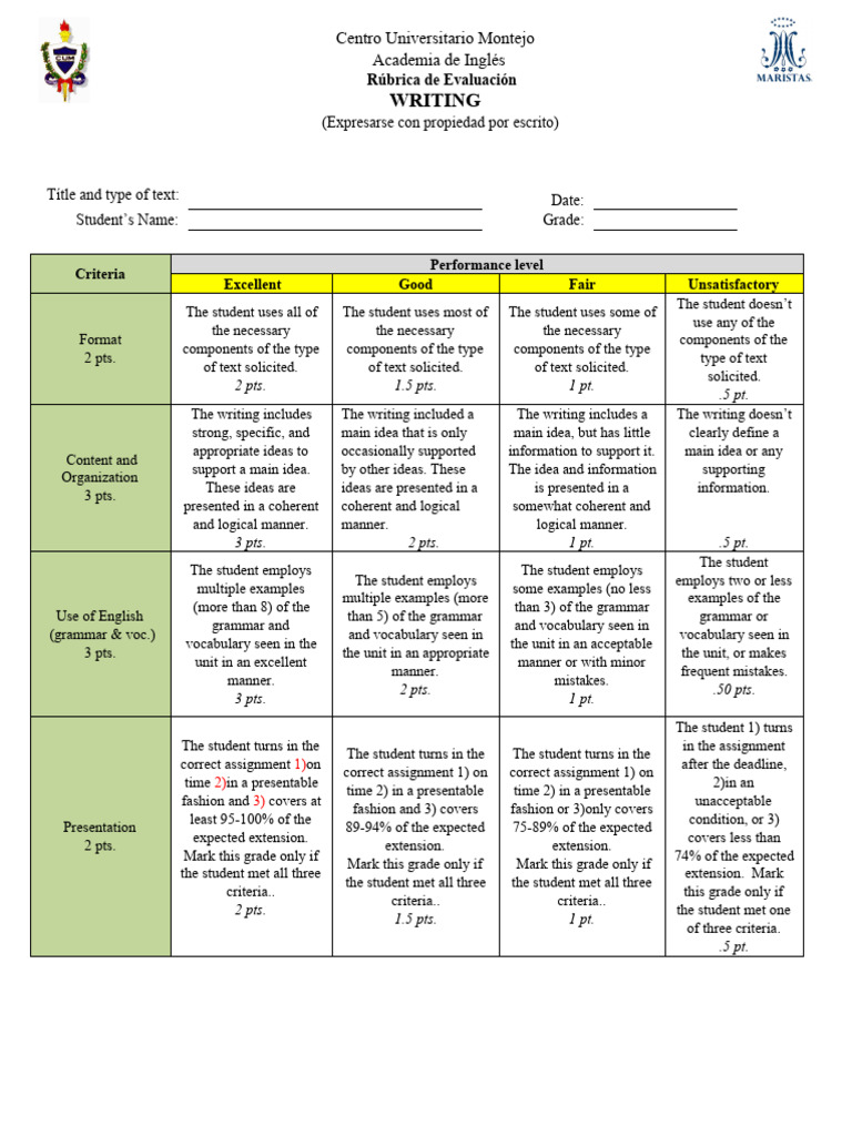 Writing Rubric | PDF | Human Communication | Linguistics