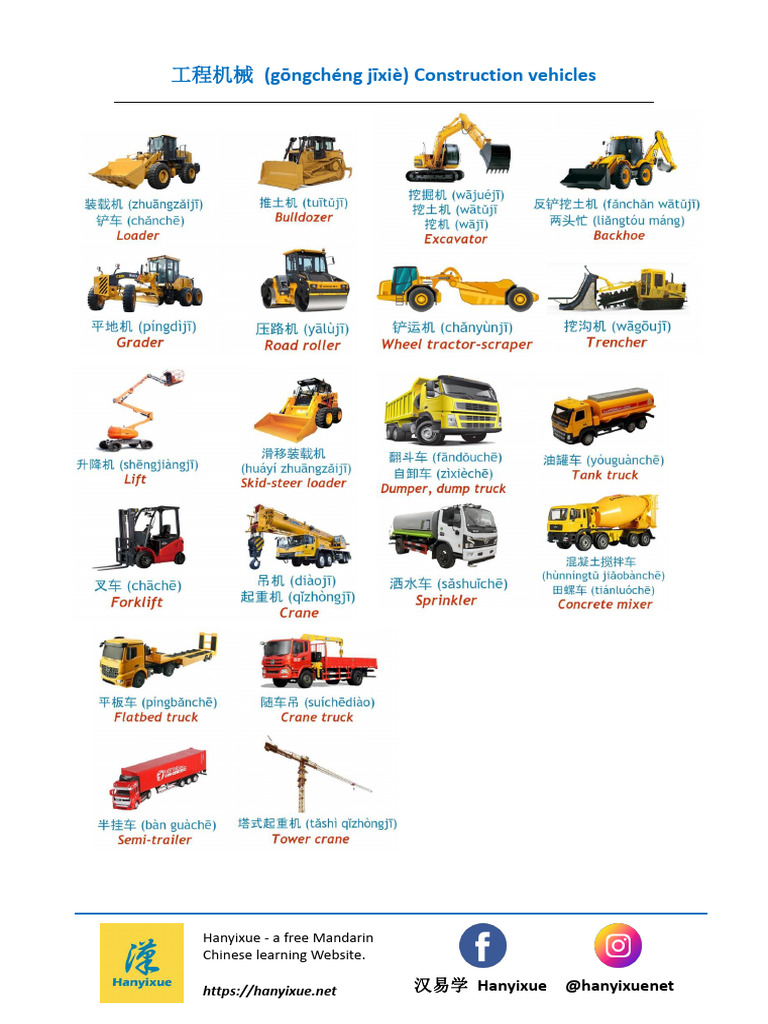 (Gōngchéng Jīxiè) Construction Vehicles | PDF