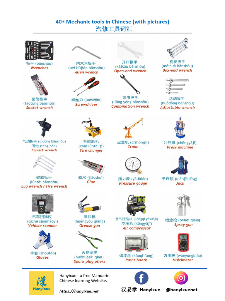 40+ Mechanic tools in Chinese (with pictures) 汽修工具词汇 | PDF