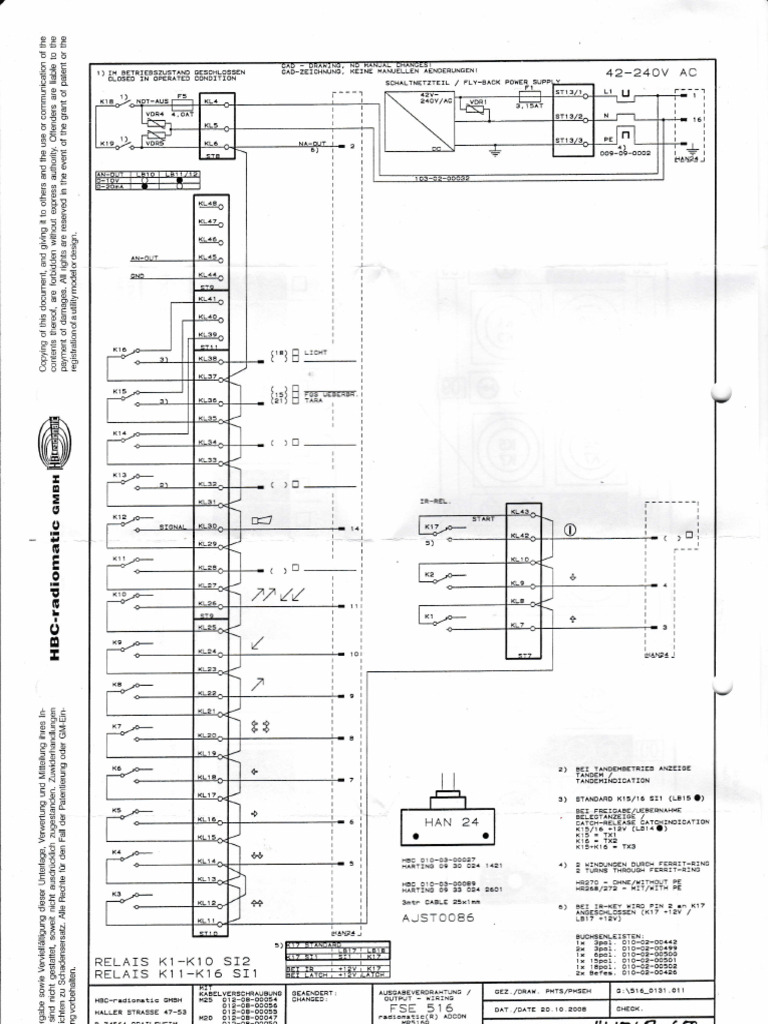 HBC-radiomatic GMBH | PDF
