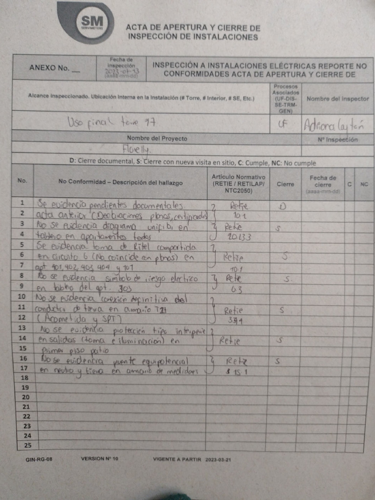 Acta #9 Florelli 130723 - T17 | PDF