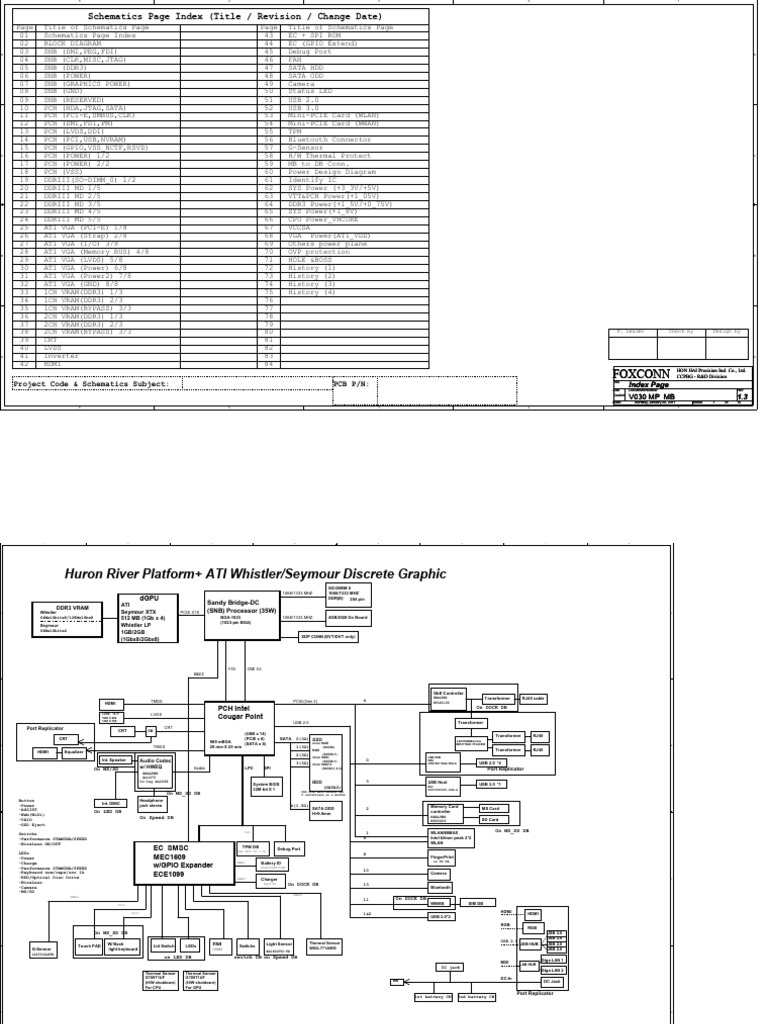 Foxconn v030 Mp r1.3 Schematics | PDF | Dynamic Random Access Memory | Computer Standards