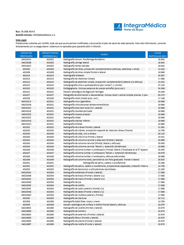 Ex Menes y Procedimientos | PDF