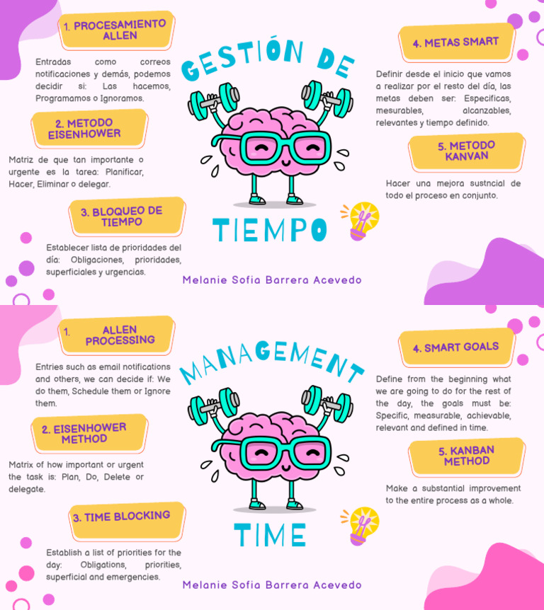 Colorful Fun Abstract Smart Goals Brainstorm | PDF