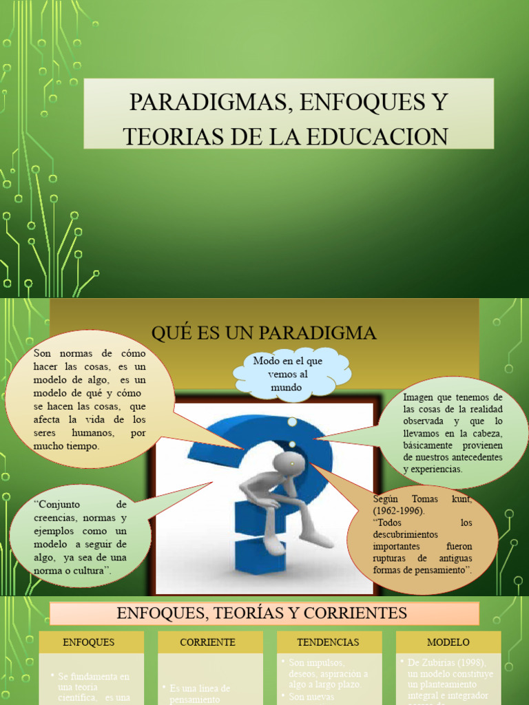 Paradigmas, Enfoques, Teorias | PDF