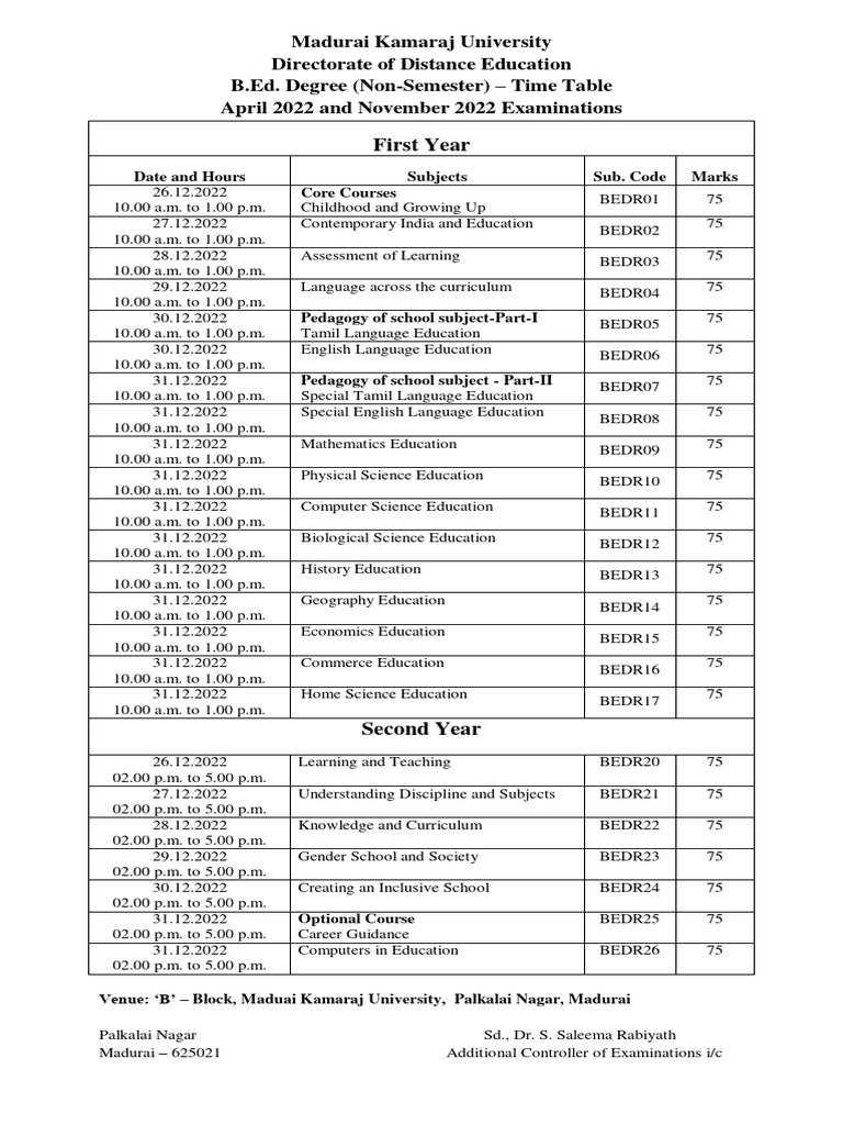 MKU B.Ed. Exam Timetable 2022 | PDF | Science Education | Curriculum