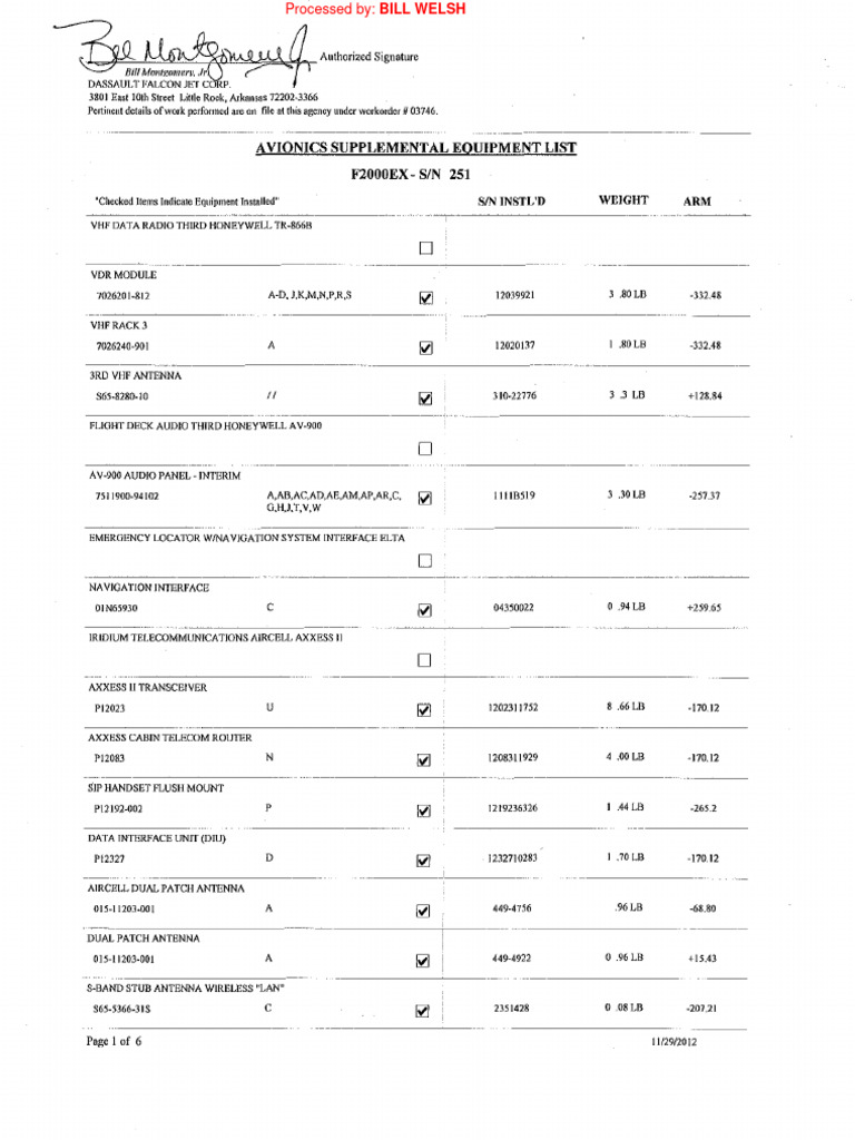 Load Documents | PDF