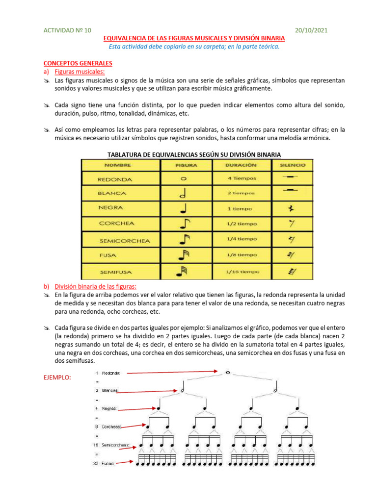 3ro ABC Figuras y División Binaria ACTIV. #10 20 | PDF | Ritmo y ...