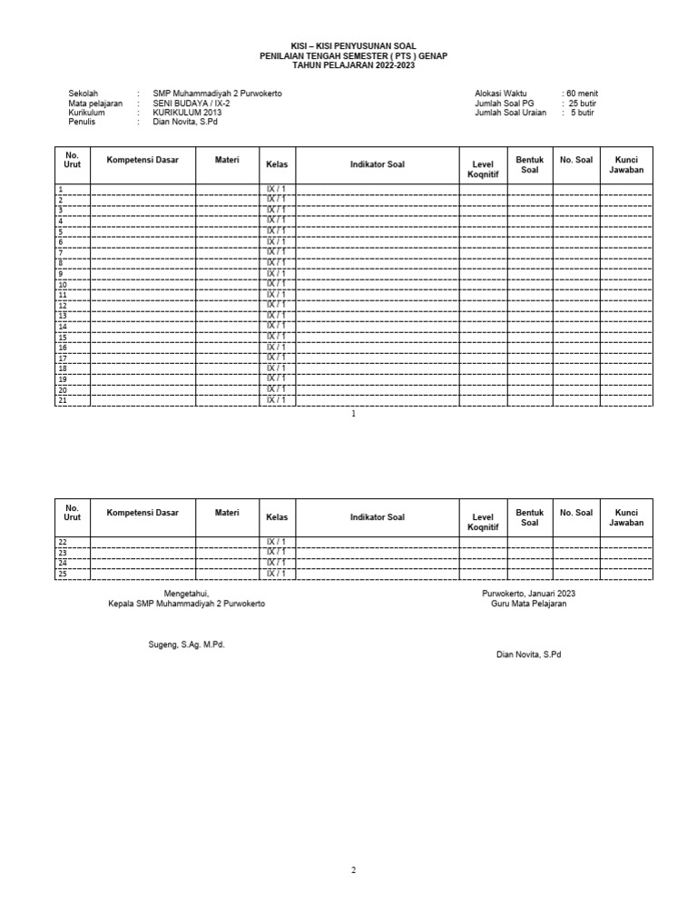 Kisi Kisi STS MTK 9 | PDF