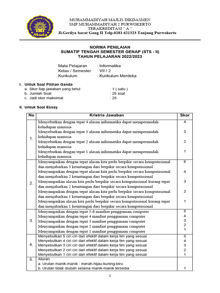 Norma Penilaian STS 1 Inf 7 | PDF
