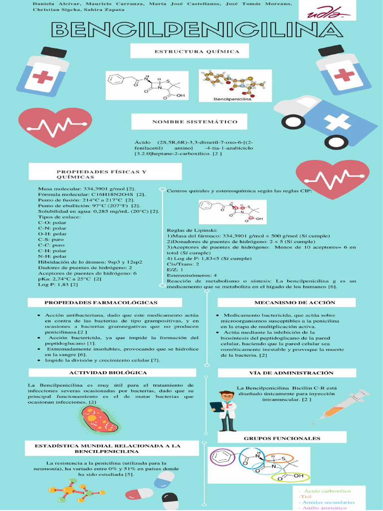 Bencilpenicilina-Grupo 1 A4 PDF | PDF