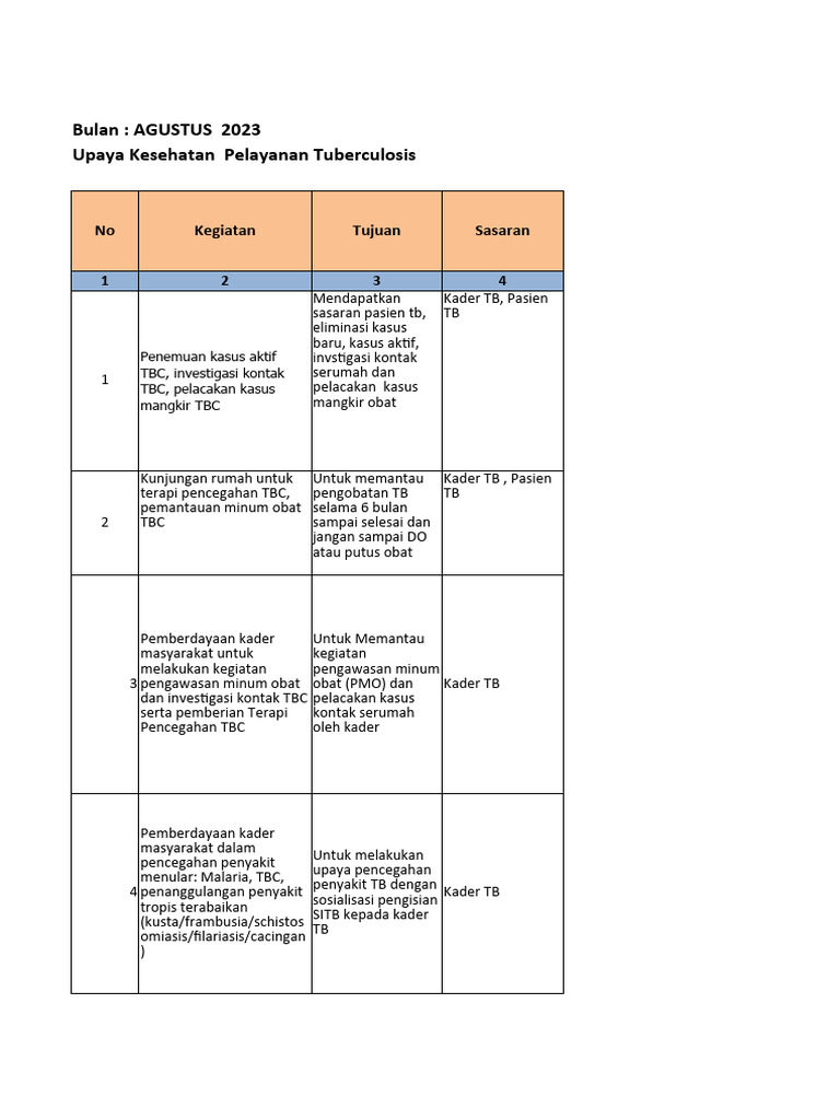 Contoh RPK Bulanan | PDF | Sains & Matematika