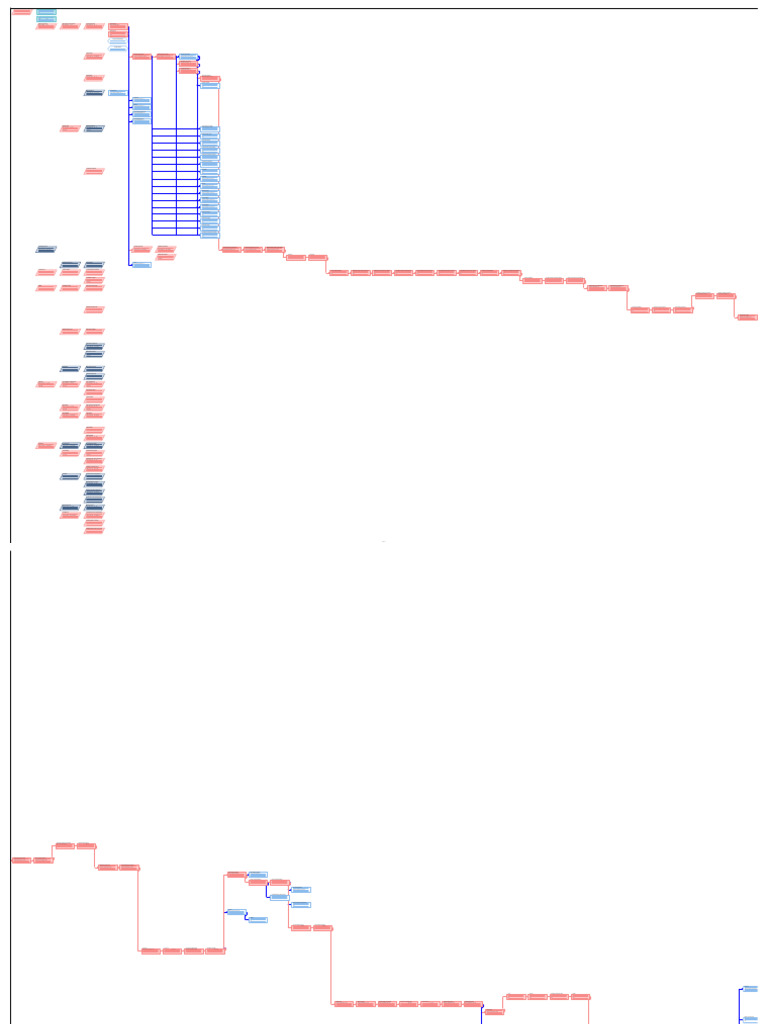 Appendix 5 - AON Diagram | PDF | Materials | Engineering