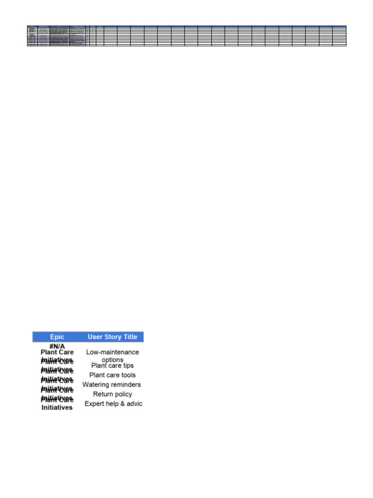 My Sprint Backlog | PDF