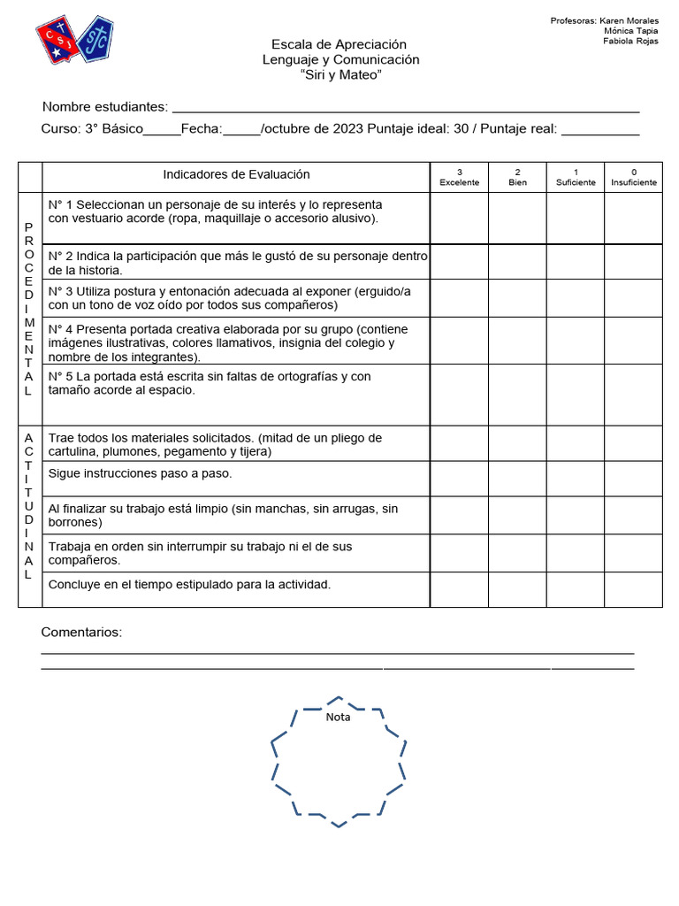 Escala de Apreciación | PDF