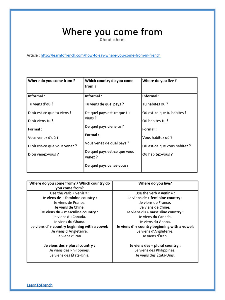 Where You Come From | PDF