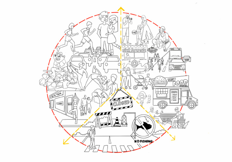 Activity Mapping | PDF