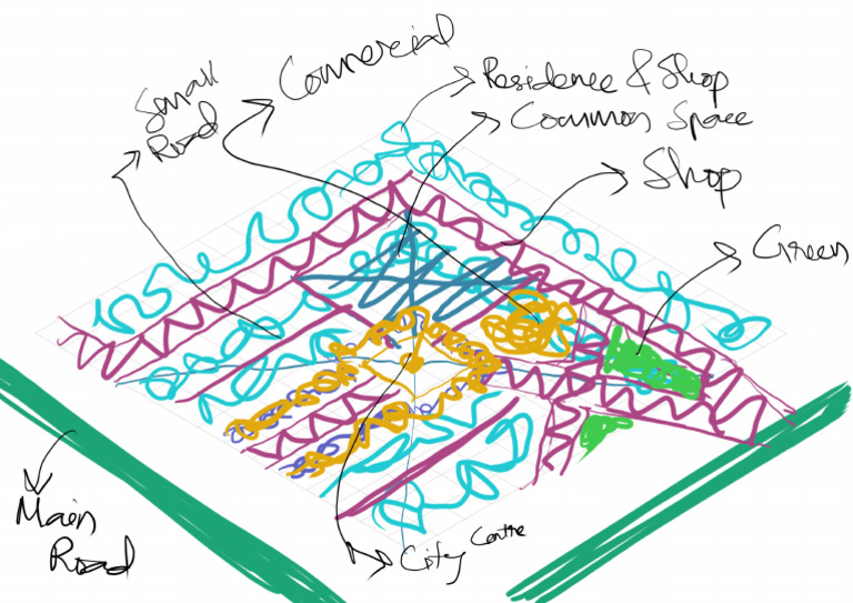 Layout For Urban Design | PDF