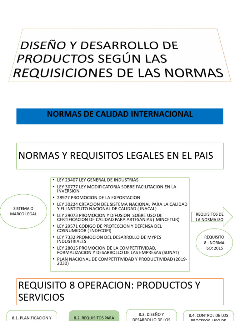 Diseño y Creacion Del Producto Con Calidad Norma Iso Requisitos ...