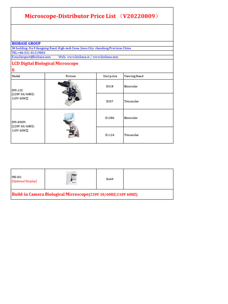 Microscope-Distributor Price List V20220809 (2023) | PDF | Optical ...