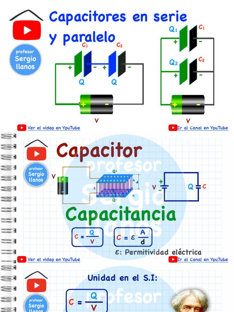 Circuitos de Capacitores en Serie y Paralelo. Profesor Sergio Llanos | PDF | Condensador ...
