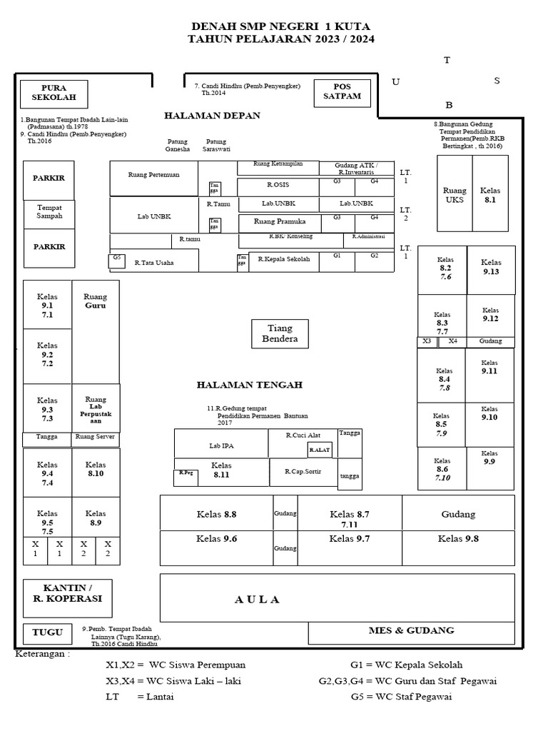 Denah SMP N 1 Kuta 2023-2024 | PDF