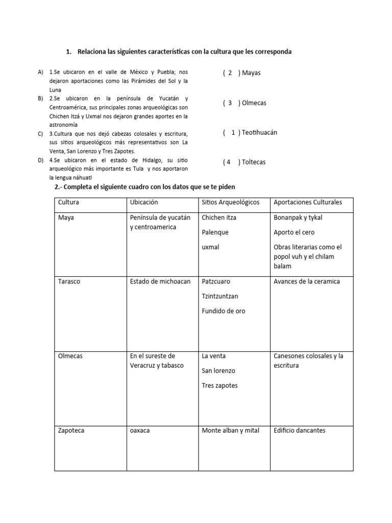 Ejercicios De Historia De México Pdf México Nueva España