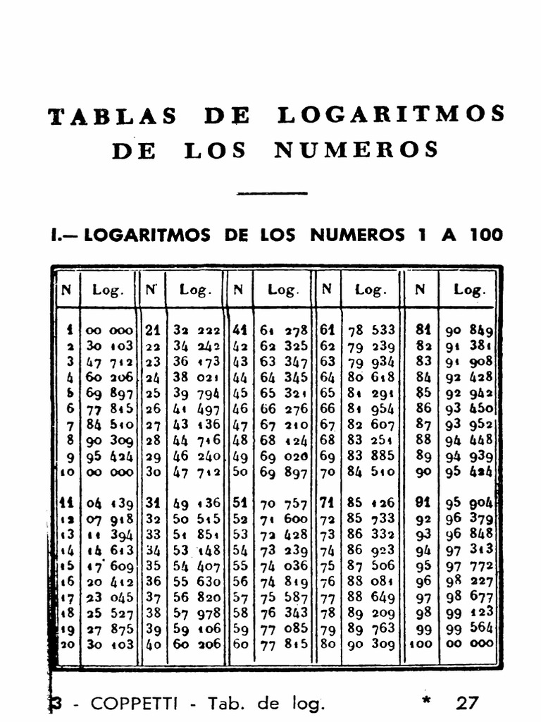 Table des logaritmes de 1 à 100 | PDF