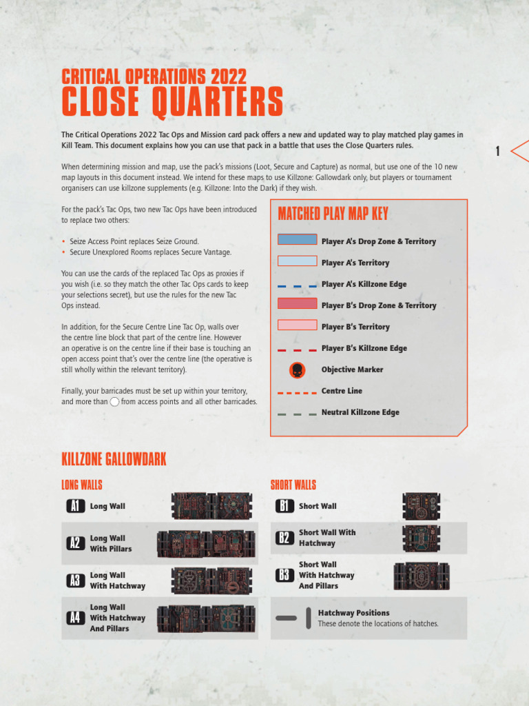 Critical Ops 2022: Close Quarters Guide | PDF