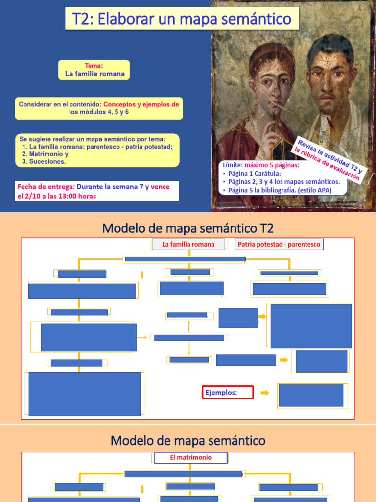 T2 - Modelo de Mapa Semántico y Bibliografía en Formato APA | PDF