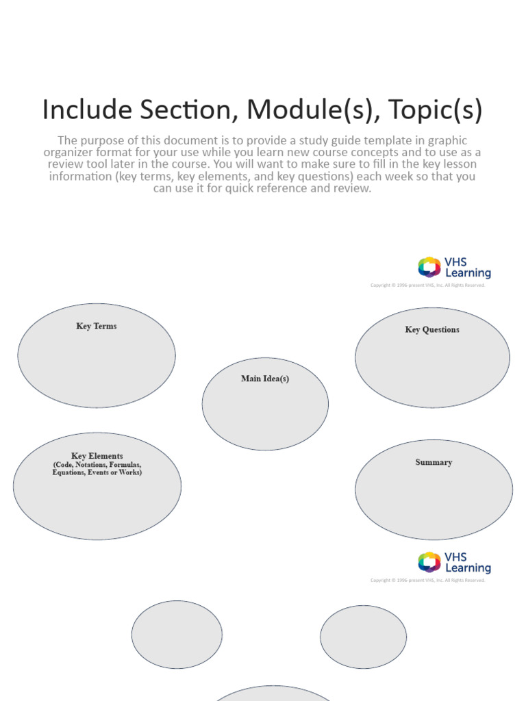 VHS Economics Organizer 3 | PDF