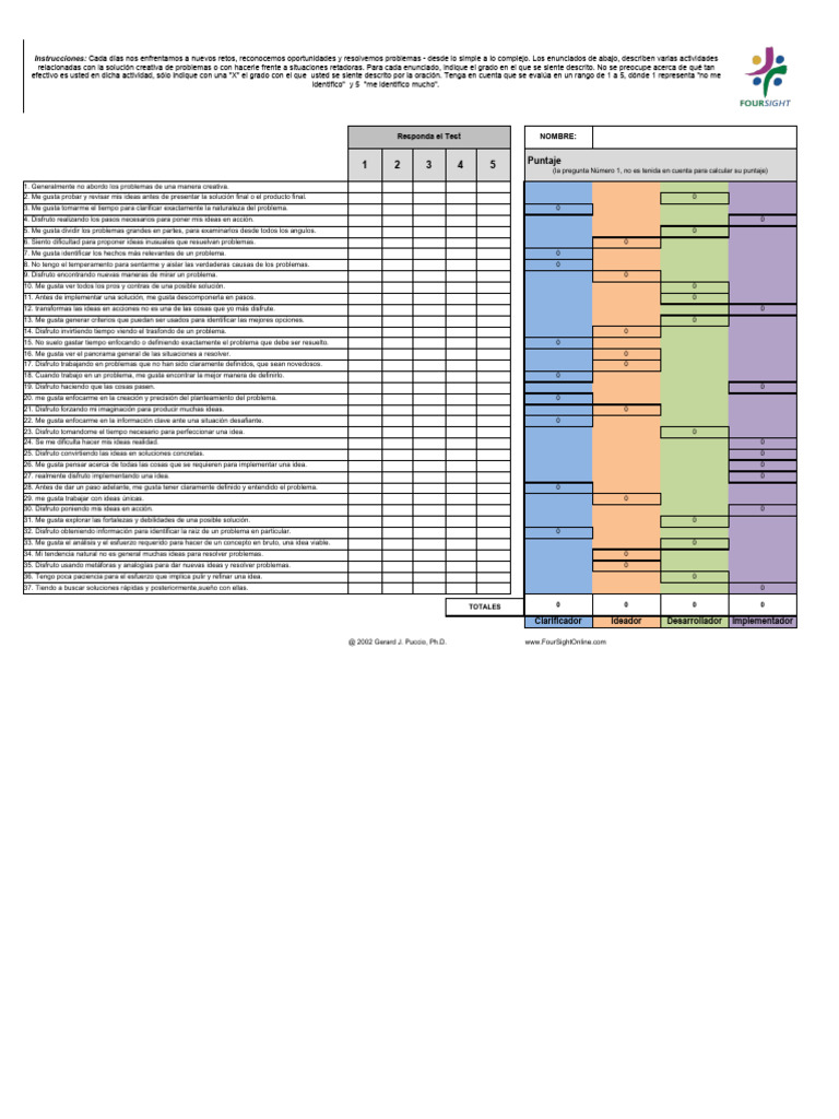 Test de Pensamiento Creativo Foursight | PDF
