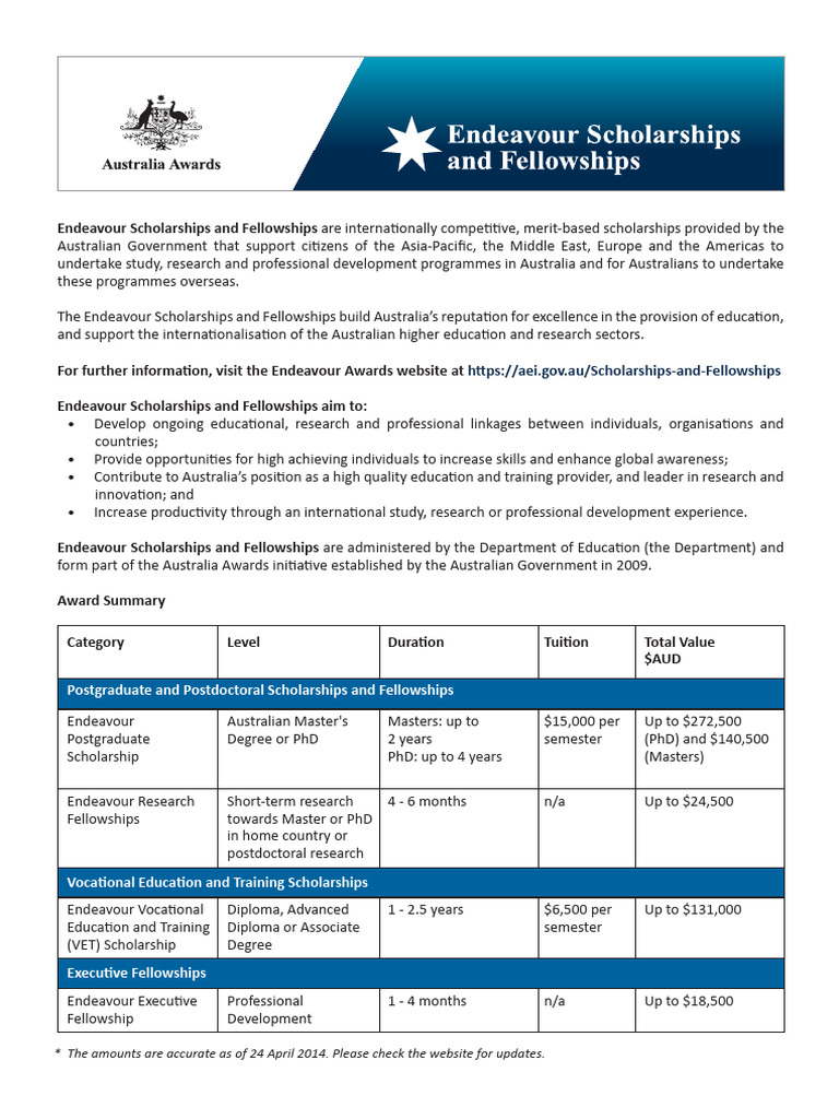 Endeavour Scholarships and Fellowships Factsheet | PDF | Postgraduate Education | Doctor Of ...