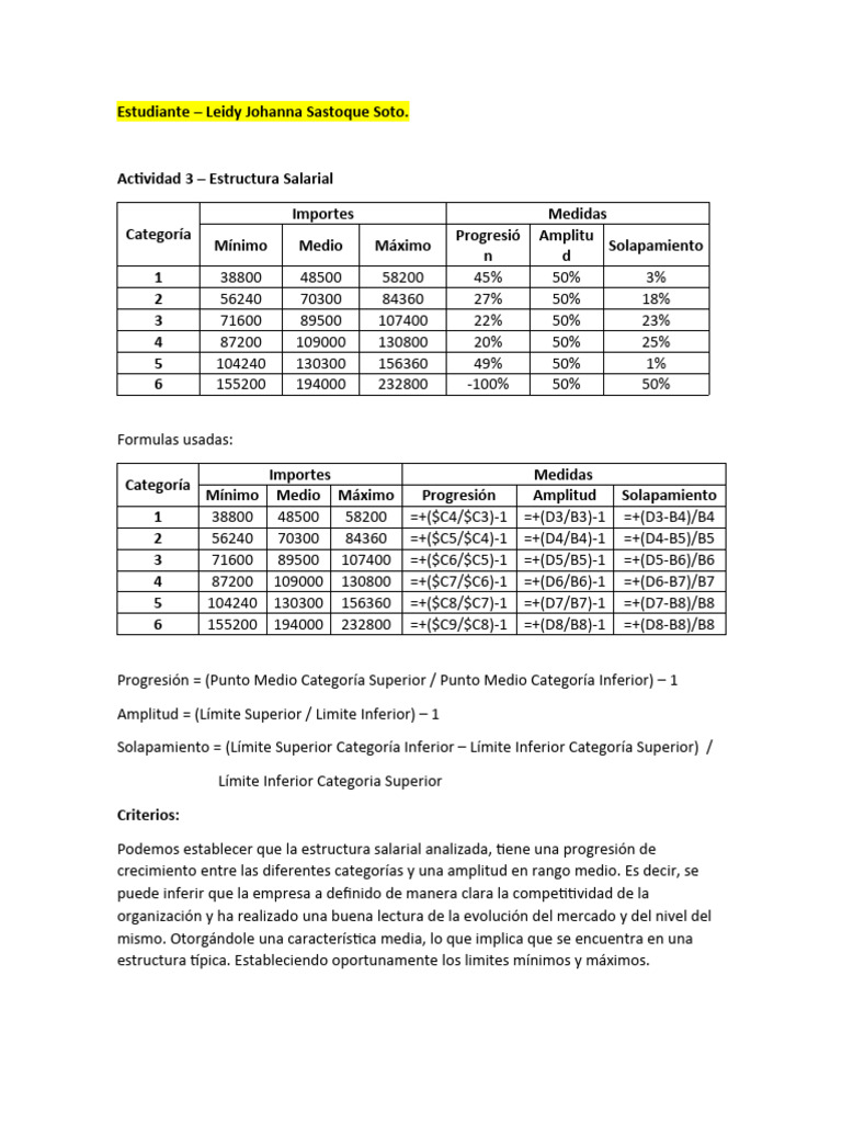 Estructura Salarial - Leidy Johanna Sastoque | PDF | Negocios